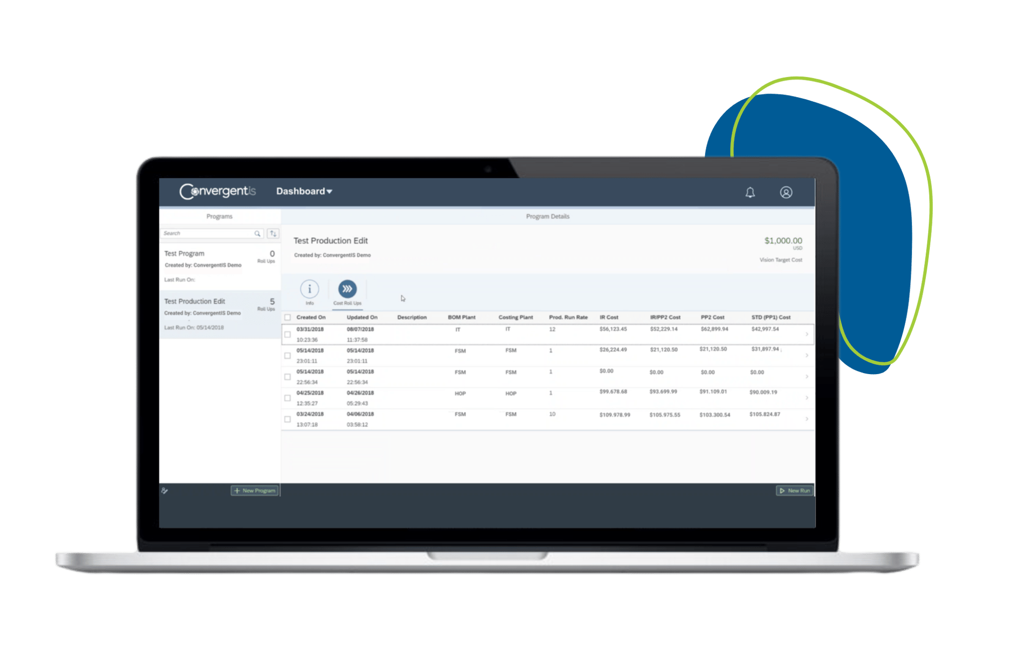 Forecast Collaboration