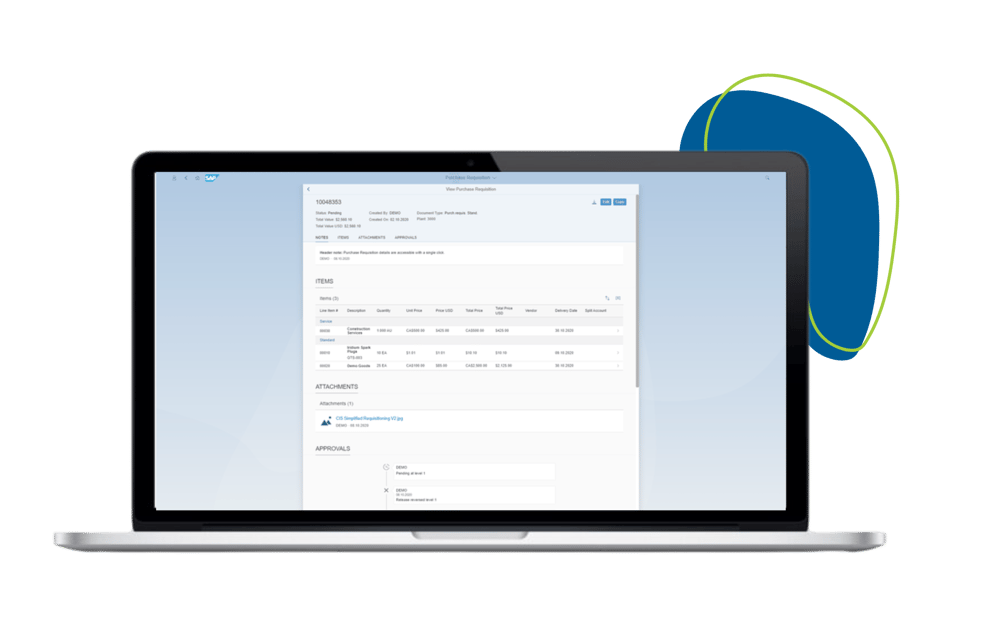 Collaborative Requisitioning